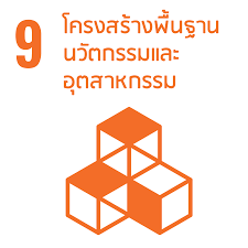 SDGs9-โครงสร้างพื้นฐานนวัตกรรมและอุตสาหกรรม – คณะครุศาสตร์และการพัฒนามนุษย์ มหาวิทยาลัยราชภัฏ ...